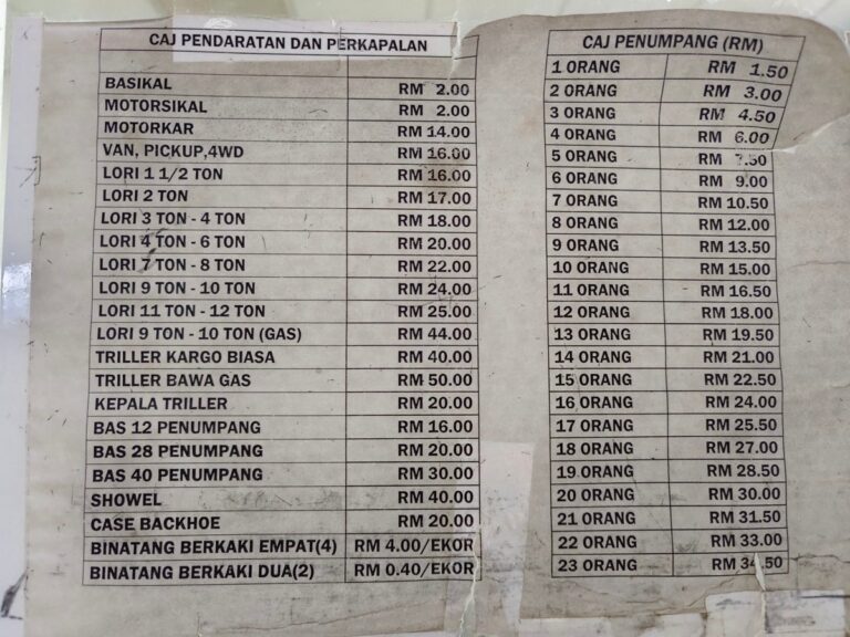 Shipping Car or Motorcycle To & From Labuan via RO-RO Ferry – Complete ...