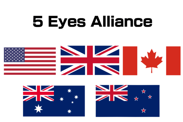 5-Eyes, 9-Eyes & 14-Eyes Surveillance Agreements Explained – Global ...