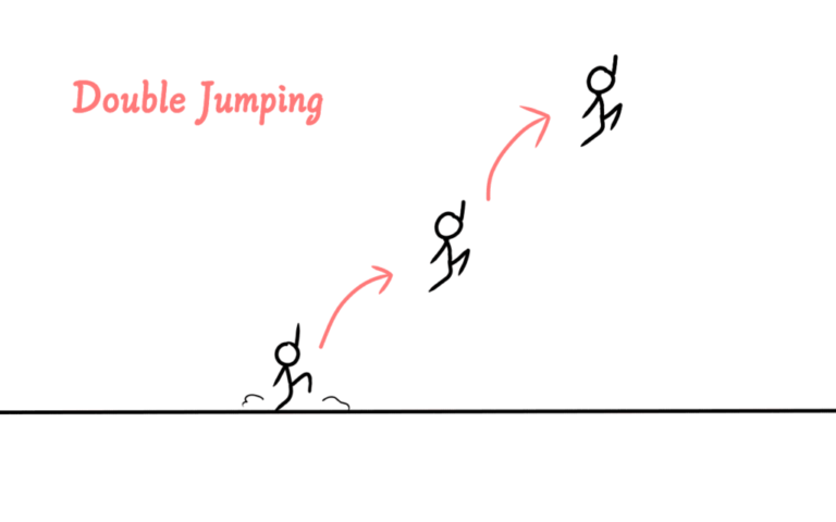 Platforming Games for Beginners: How to Get Started (2026 Guide ...